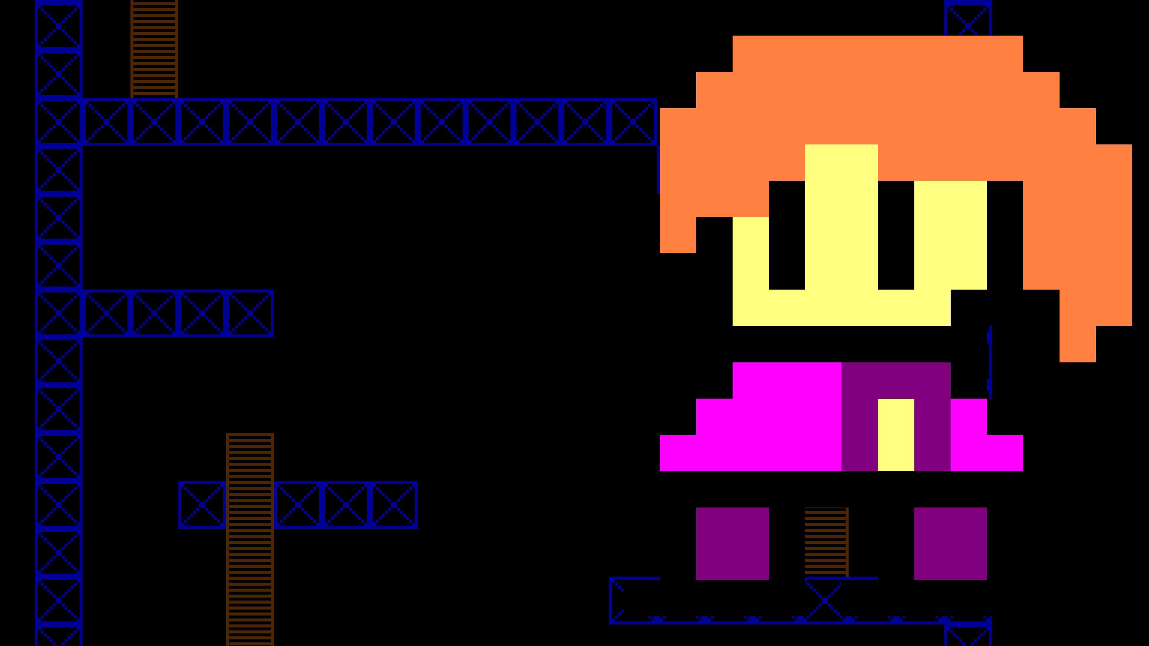 Nik and Kit - Kit's Adventure stats, graphs, and player estimates ...